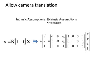 Comprehensive Overview of Projective Geometry and Camera Models in ...