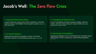 Groundwater Governance Challenges and Ecological Crisis at Jacob's Well ...