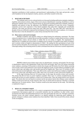 Enhancing student career readiness: a two-decade systematic literature ...