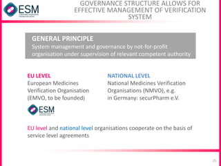 Session 2: Mike Rose, Johnson & Johnson / Serialization and ...