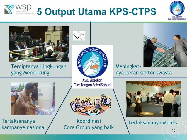 02 2 Pilar 2 Ctps Ida Rafiqah | PDF