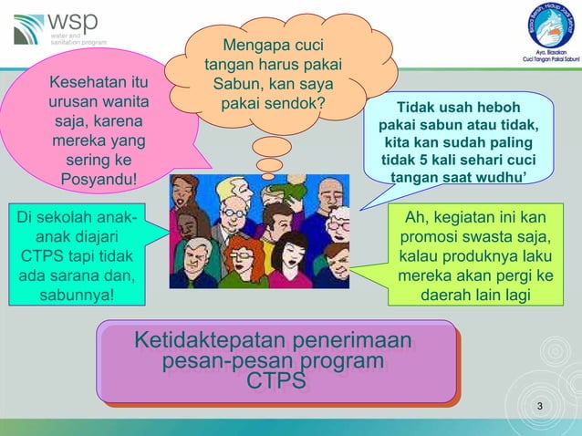 02 2 Pilar 2 Ctps Ida Rafiqah | PDF
