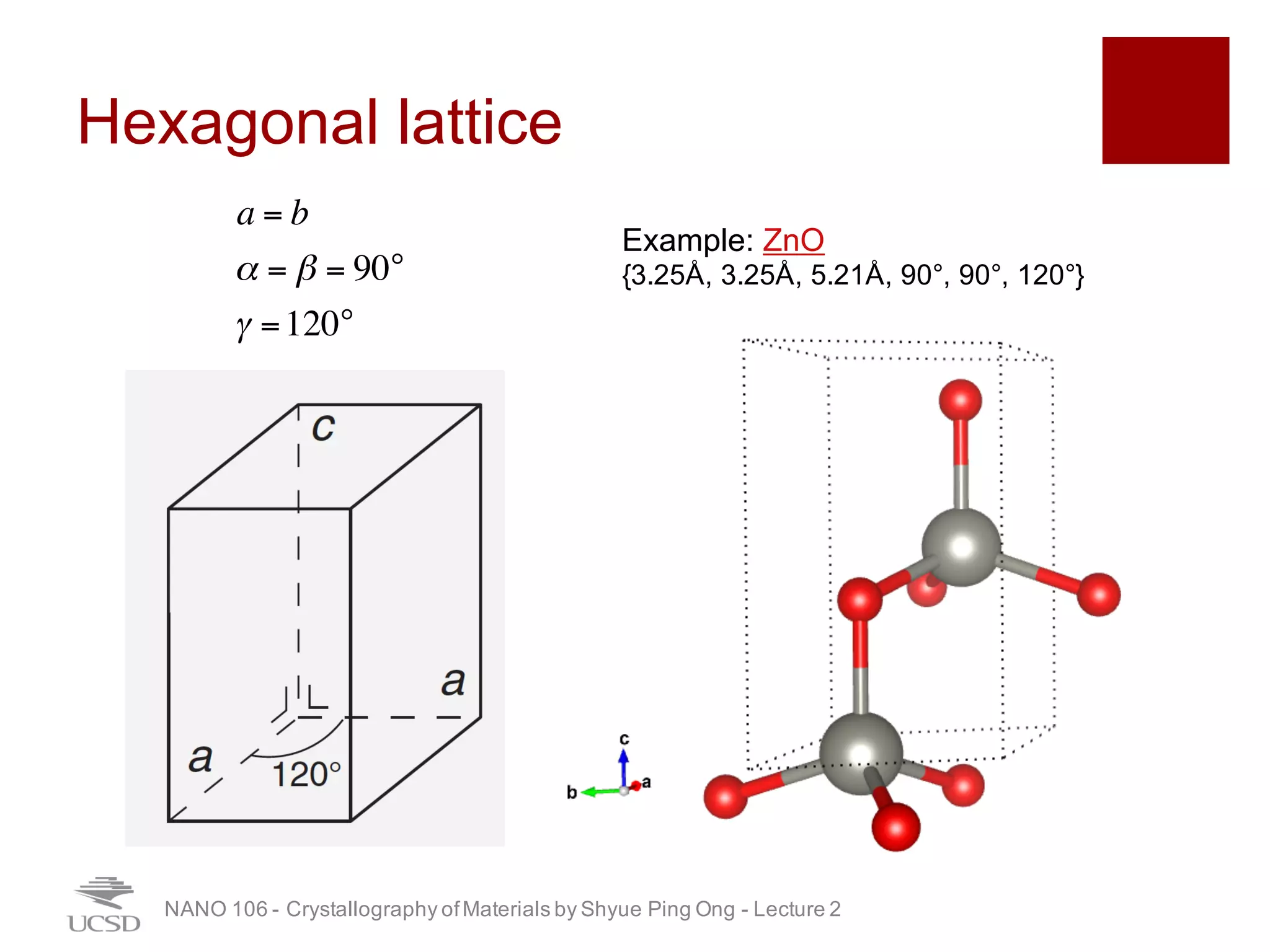 UCSD NANO106 - 02 - 3D Bravis Lattices and Lattice Computations | PDF ...