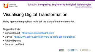 week 2 exercise for digital transformation | PPTX