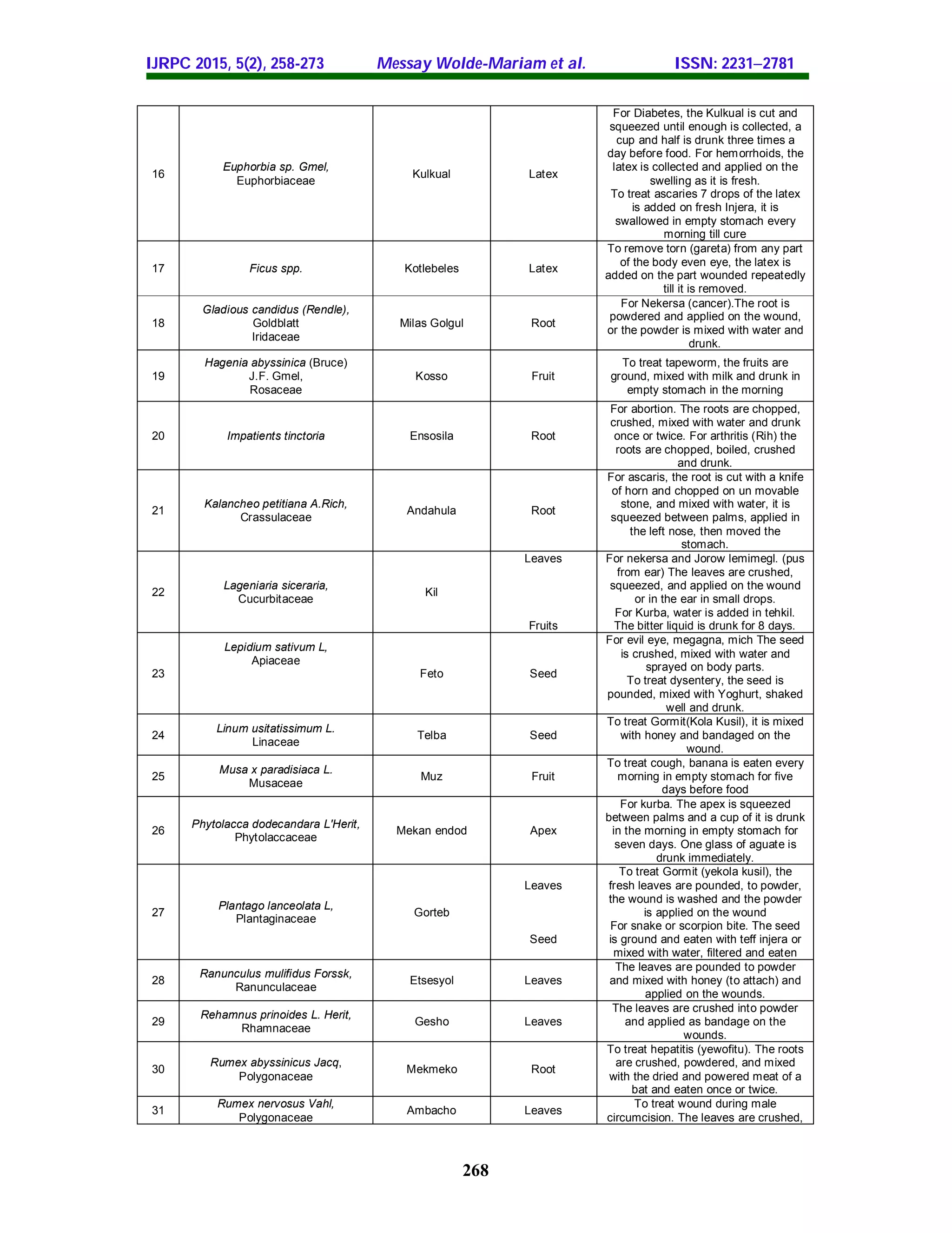 02-551.pdf