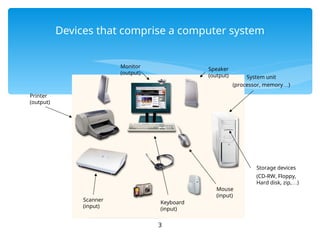 02-A-INTRODUCTION TO COMPUTER - POWERPOINT | PPT