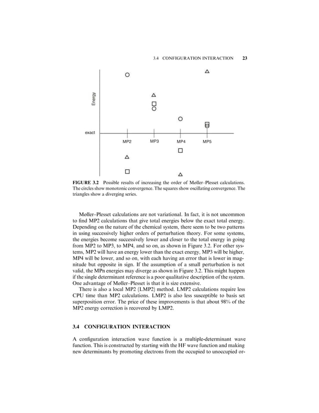 02 - Ab initio Methods converted into ww | PPTX