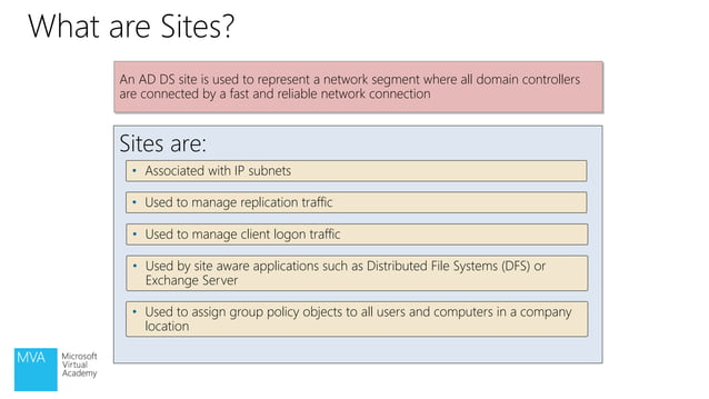 02-Active Directory Domain Services.pptx | Operating Systems | Computer Software and Applications