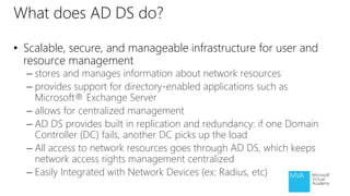 02-Active Directory Domain Services.pptx