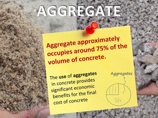 Aggregate - Concrete Technology | PDF