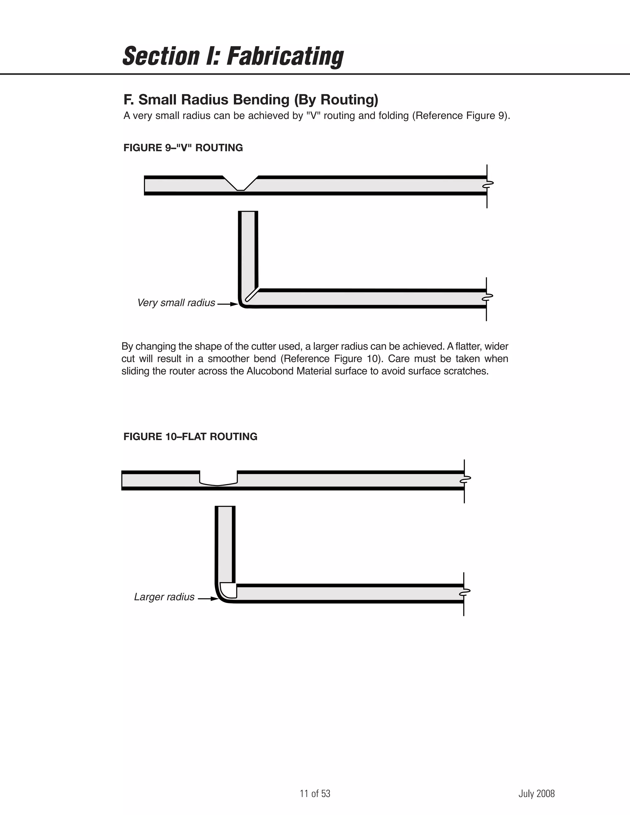 10-Working details-cladding-alucobond fabrication guide-by Prof Dr ...