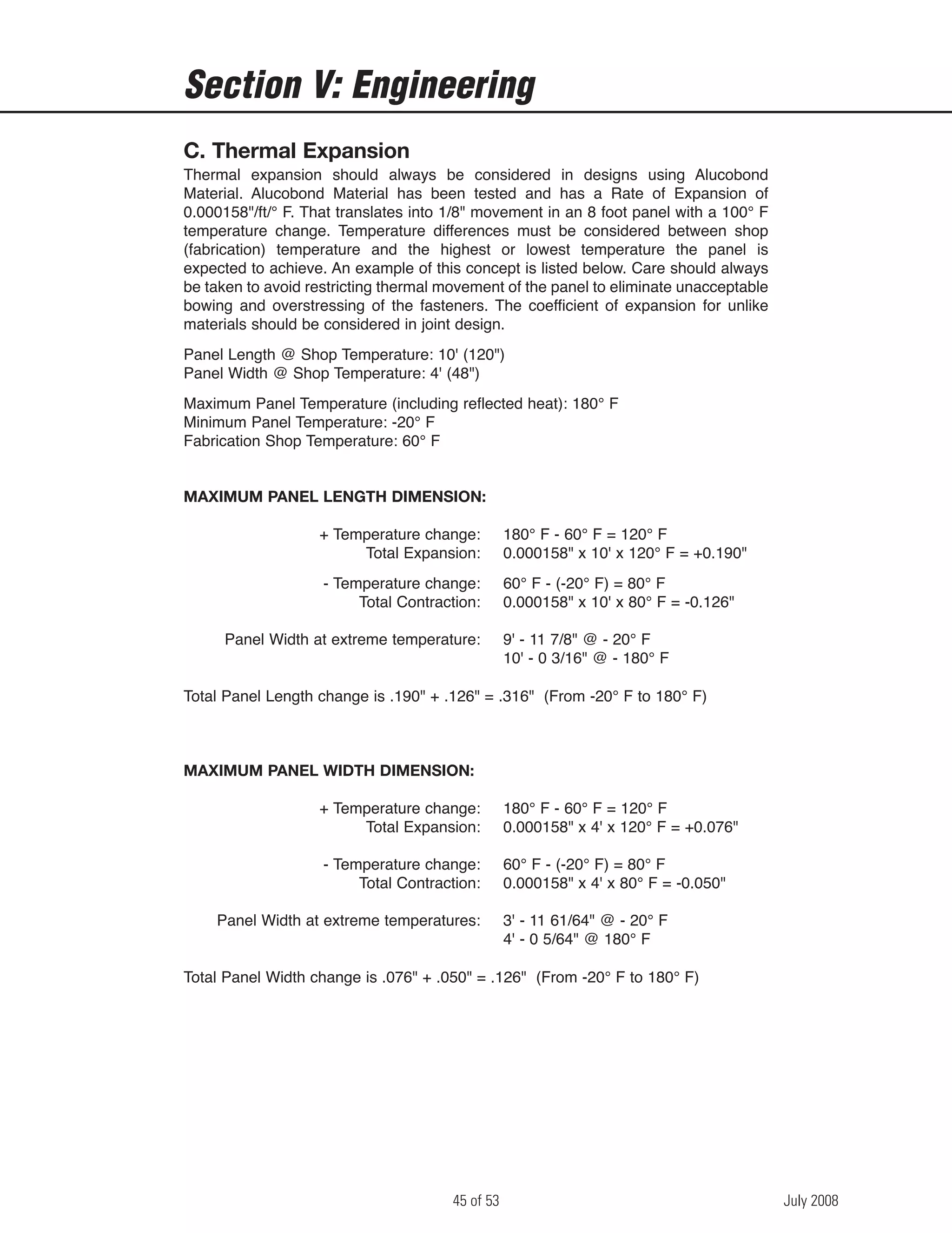 10-Working details-cladding-alucobond fabrication guide-by Prof Dr ...