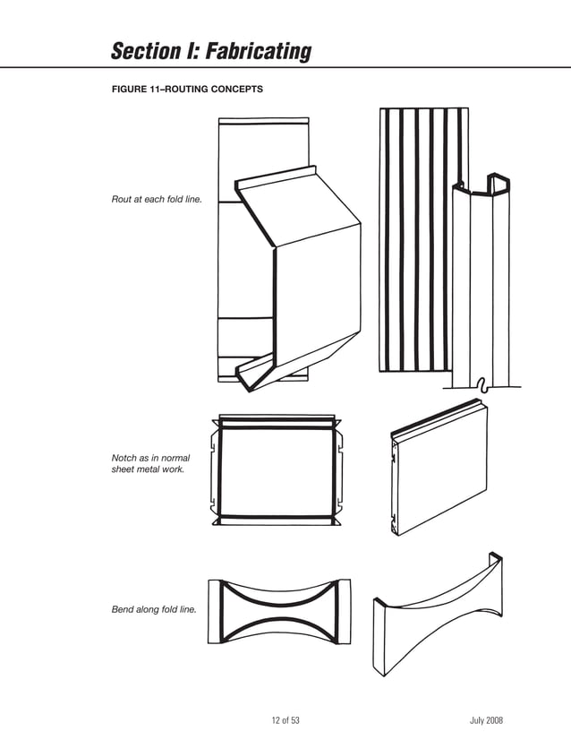 10-Working details-cladding-alucobond fabrication guide-by Prof Dr. Ehab Ezzat 2019 | PDF