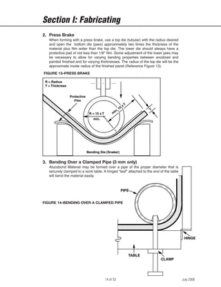 10-Working details-cladding-alucobond fabrication guide-by Prof Dr. Ehab Ezzat 2019 | PDF