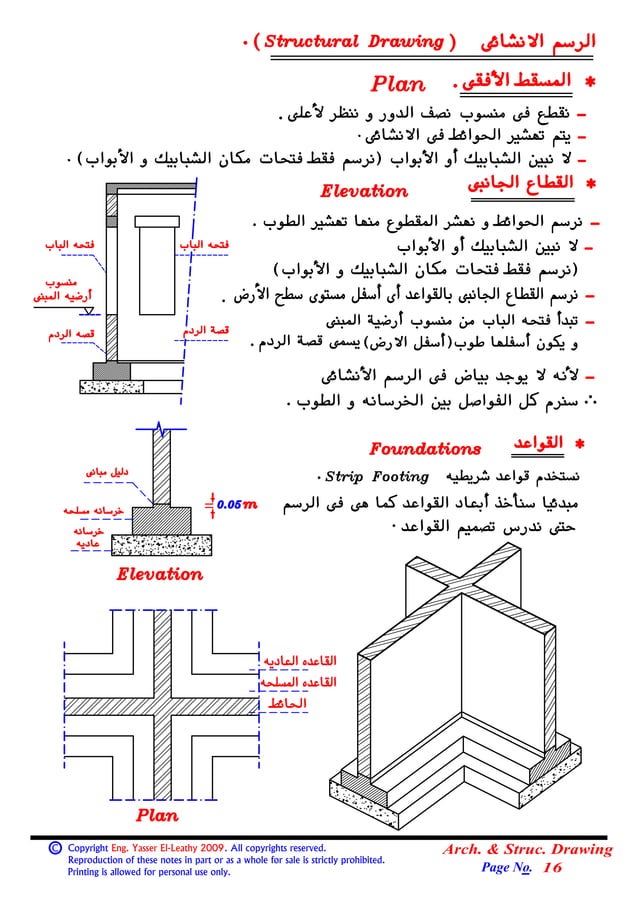 02 architectural & structural drawing. | PDF
