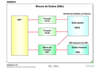 02 armazenamento de dados em blocos de dados | PPT