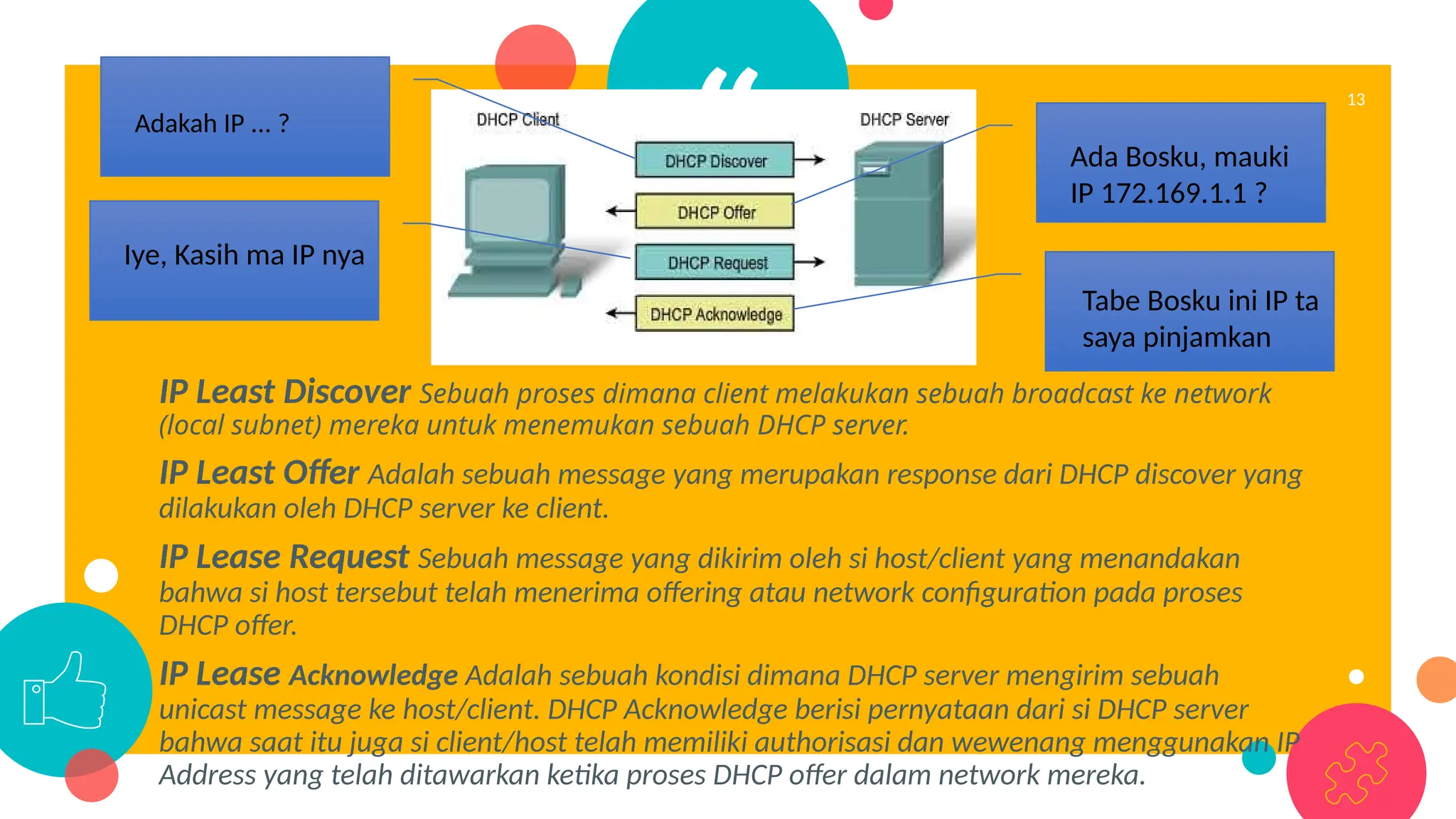 DHCP Server MAPEL KELAS 11 PADA SMK.pptx