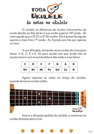 02-As_notas_no_ukulele.pdf