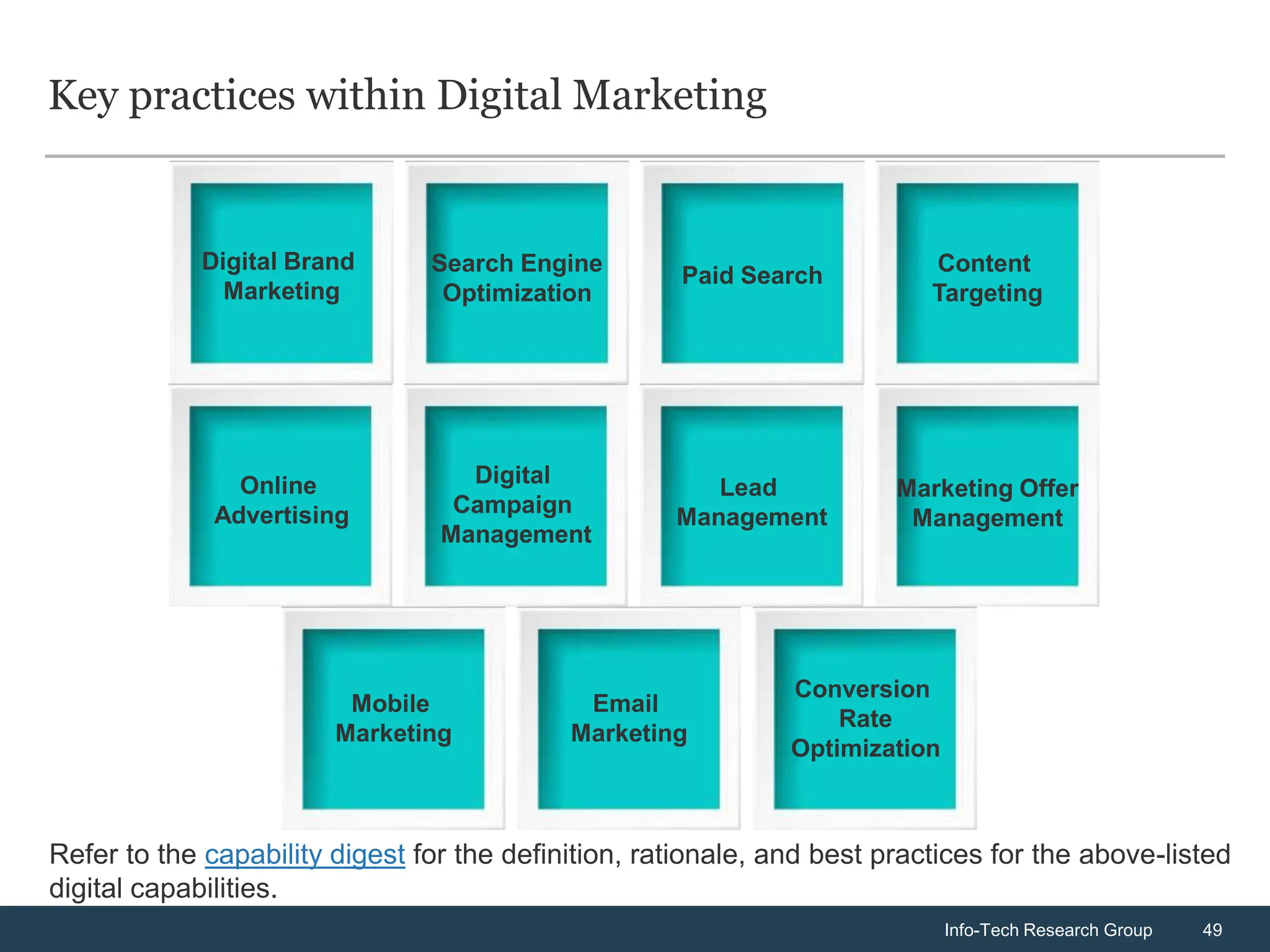 02-Assess-and-Raise-Your-Digital-Maturity--Phases-1-2.pptx