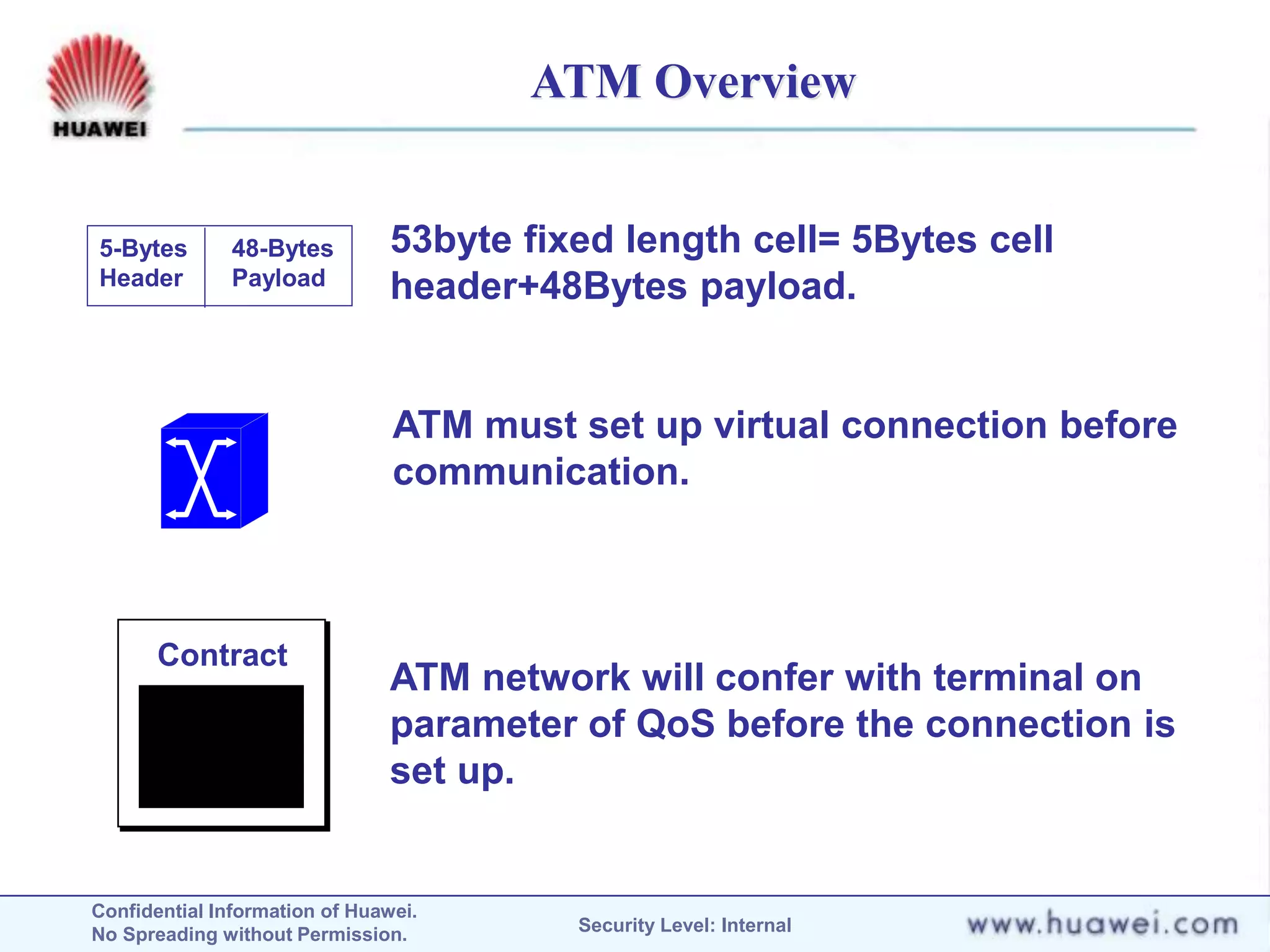 02-ATM Principle.ppt