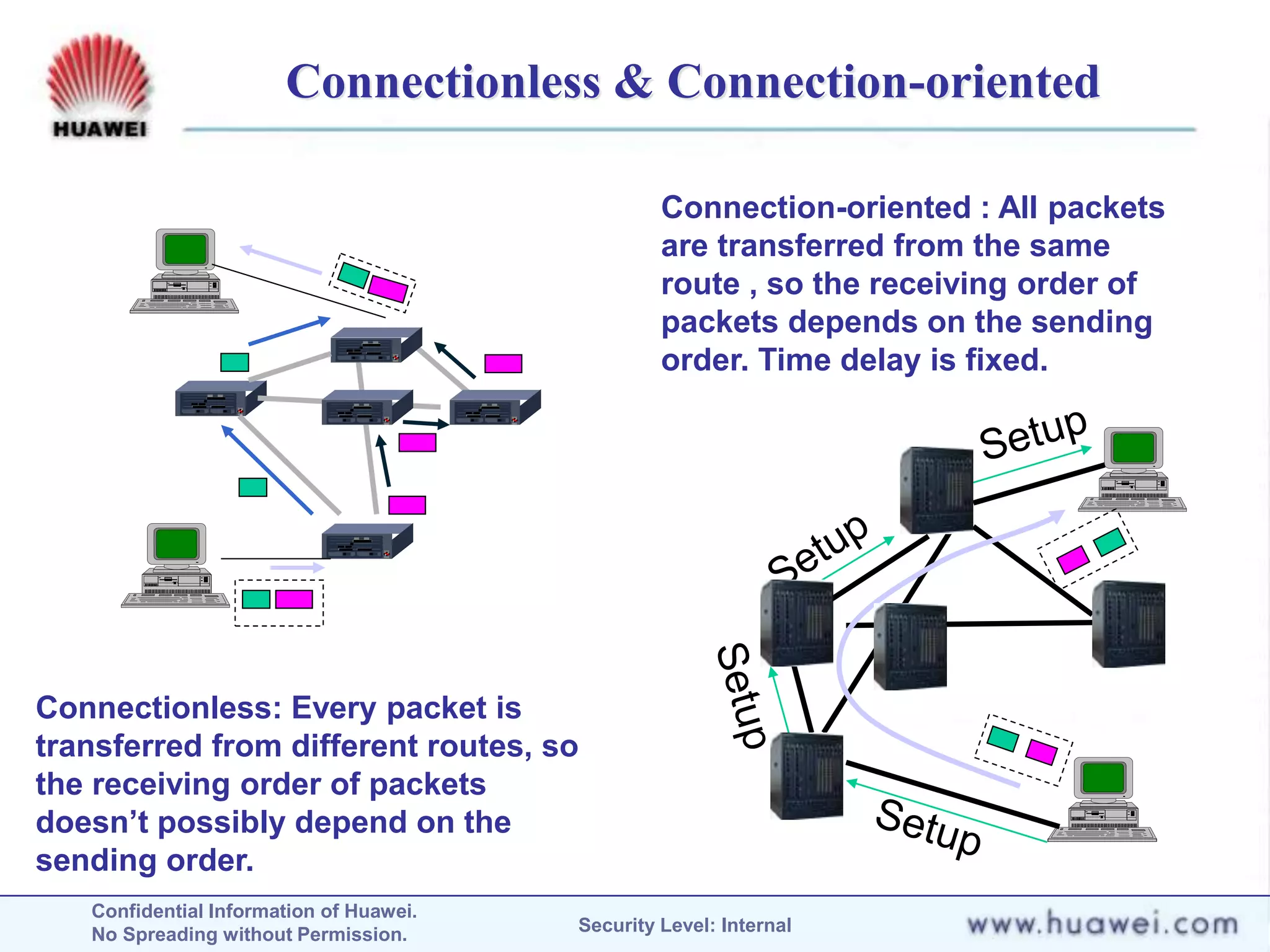 02-ATM Principle.ppt