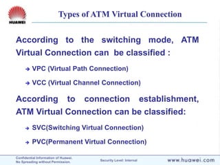 02-ATM Principle.ppt