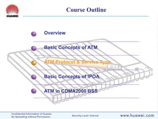 02-ATM Principle.ppt