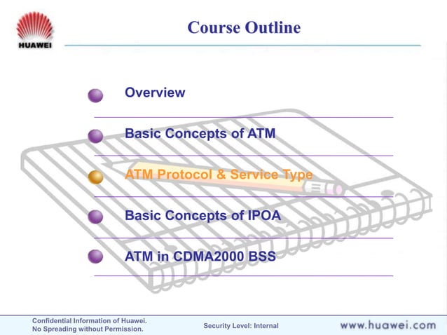 02-ATM Principle.ppt