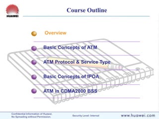 02-ATM Principle.ppt