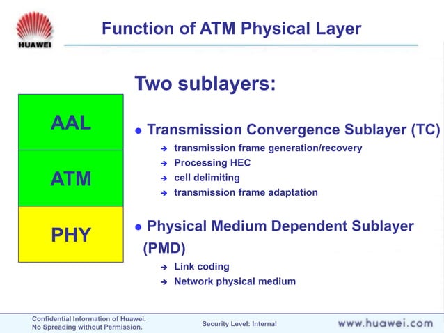 02-ATM Principle.ppt