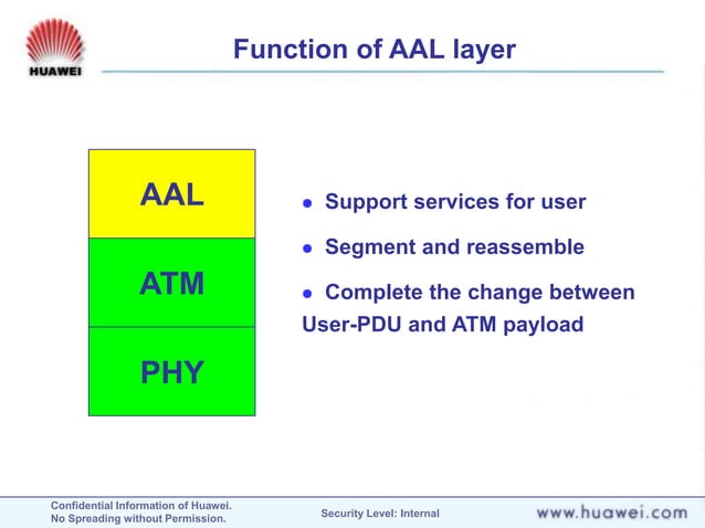 02-ATM Principle.ppt