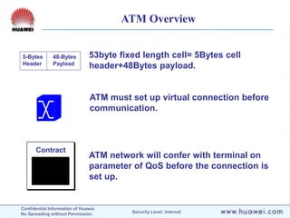 02-ATM Principle.ppt