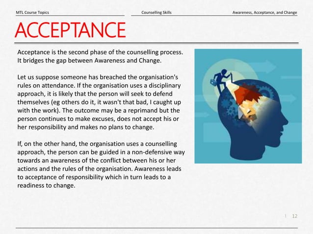 Awareness, Acceptance, and Change | PPT