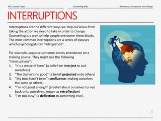 Awareness, Acceptance, and Change | PPT