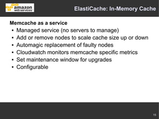 An intro to Amazon Web Services (AWS) | PDF