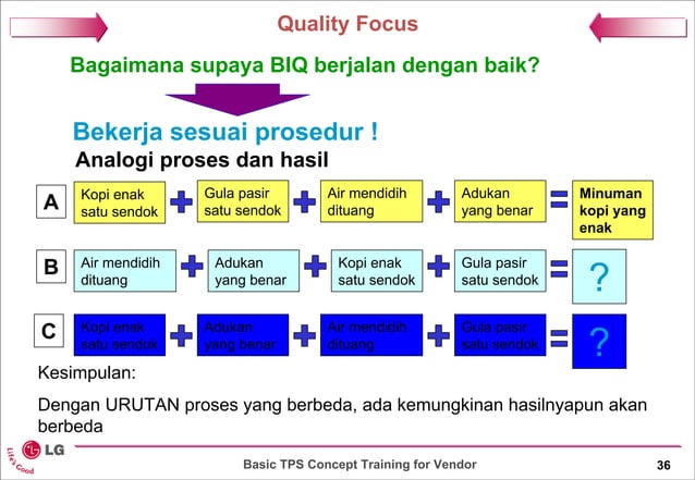 02-Basic TPS Concept for Value Innovation Training-for vendor.pdf