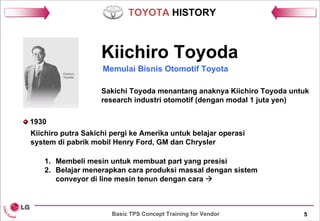 02 Basic Tps Concept For Value Innovation Training For Vendor Pdf