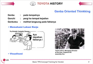 02 Basic Tps Concept For Value Innovation Training For Vendor Pdf