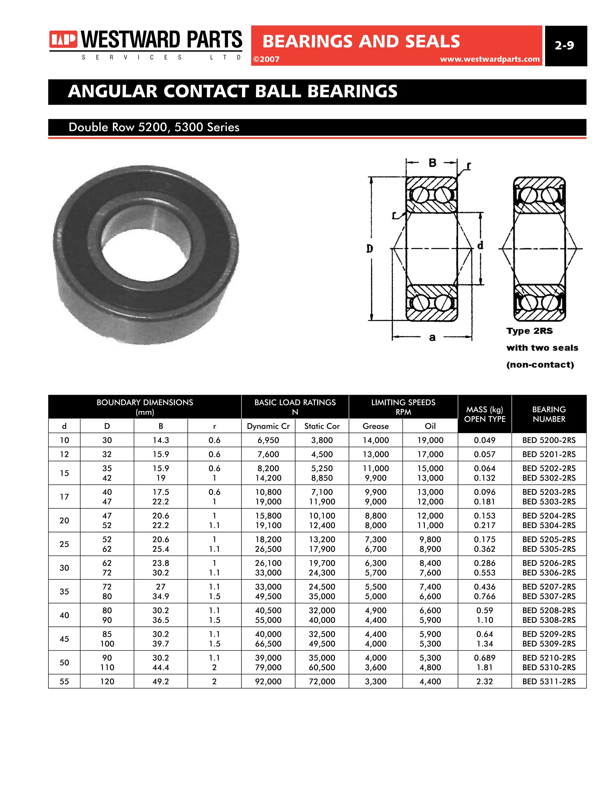 02 - Bearings And Seals.pdf