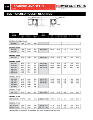 02 - Bearings And Seals.pdf