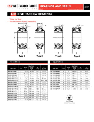 02 - Bearings And Seals.pdf
