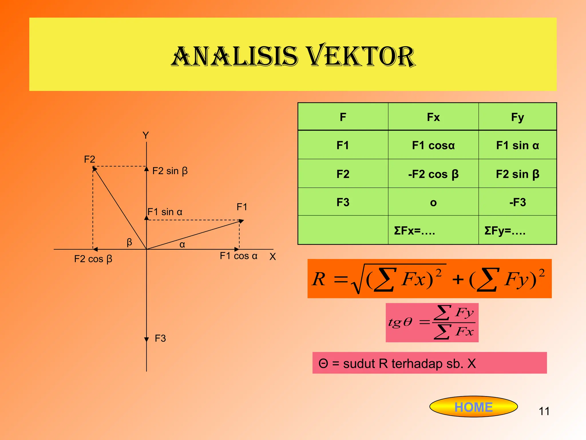 02-besaran-vektor-ok smantujuara2024.ppt