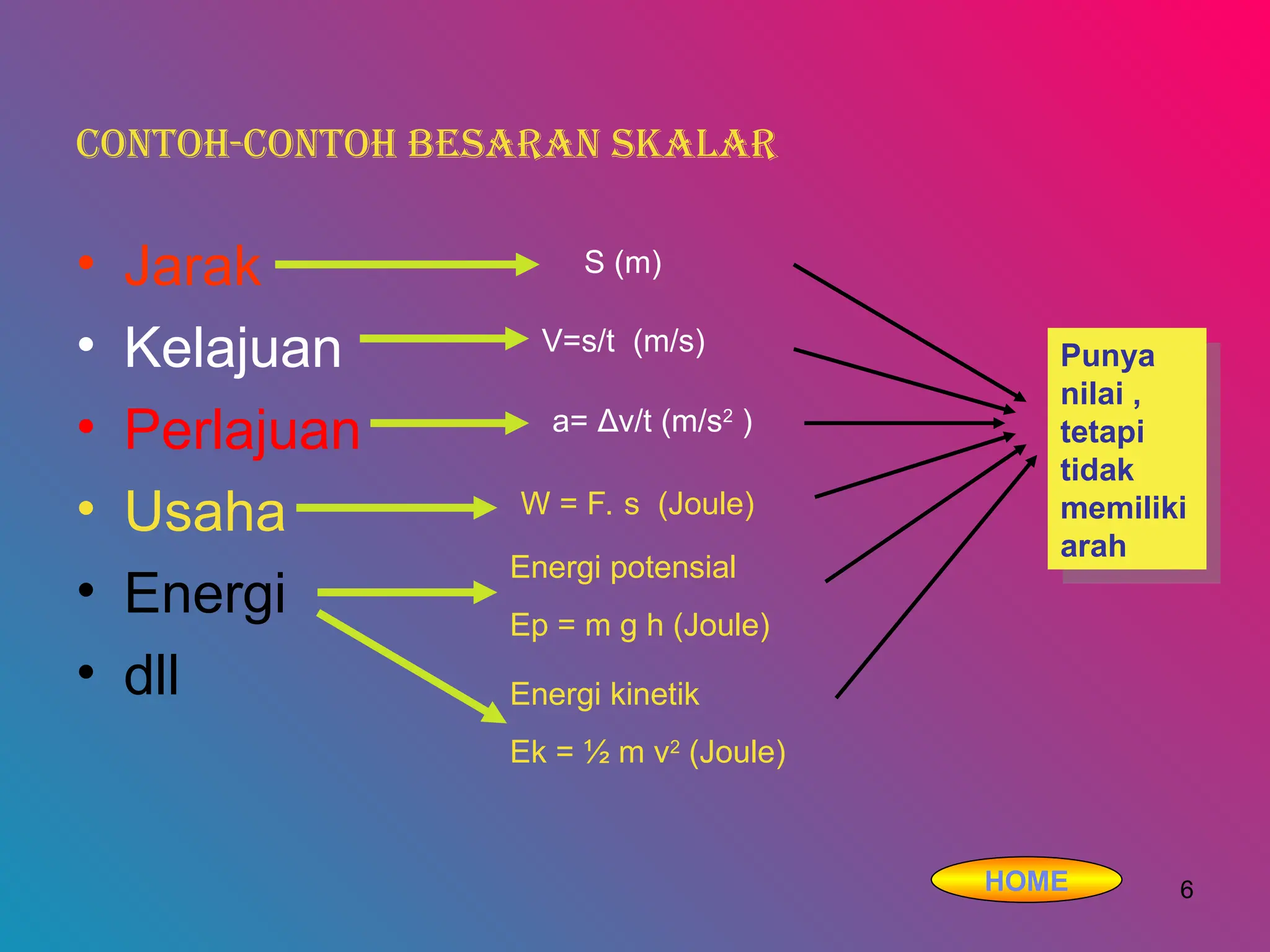 02-besaran-vektor-ok smantujuara2024.ppt