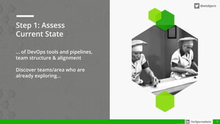 Bjorn Edwin - Start Your Own DevOps Dojo in 8 Simple Steps | PDF