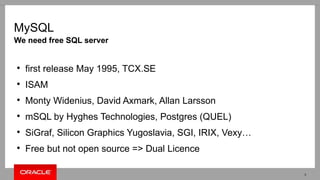 Developers’ mDay 2021: Bogdan Kecman, Oracle – MySQL nekad i sad | PPT