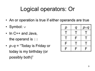 02-boolean.ppt