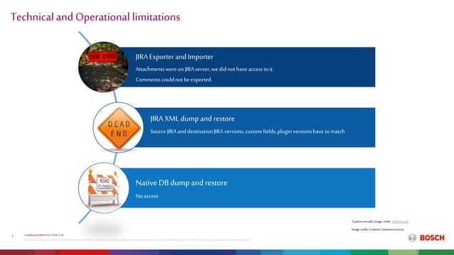 Jira Migration to AWS | PPT