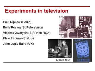 MIWP-02 A Brief Technical History | PPT