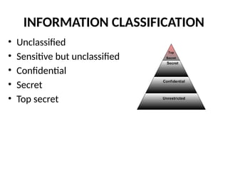 02- Building blocks of Information security.pptx