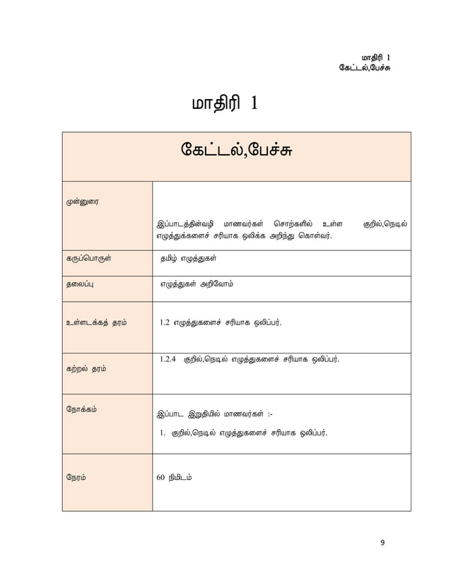02 buku panduan kssr bahasa tamil sjkt tahun 1 | PDF